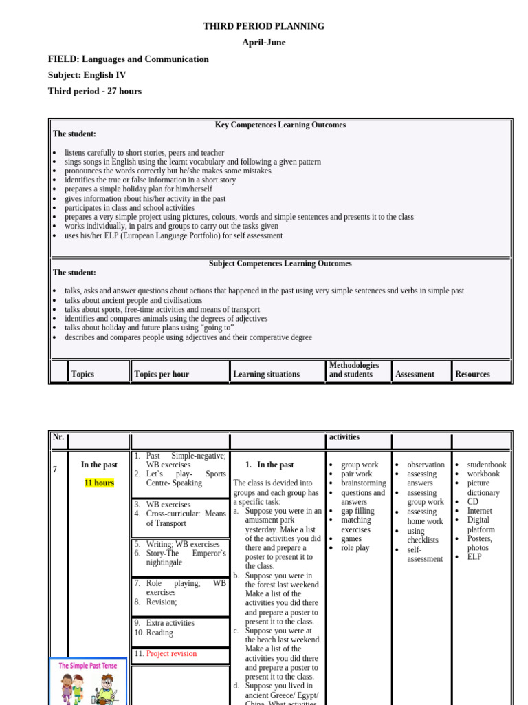 YOUNG STARS 4 Third Perid 9 Jave | PDF