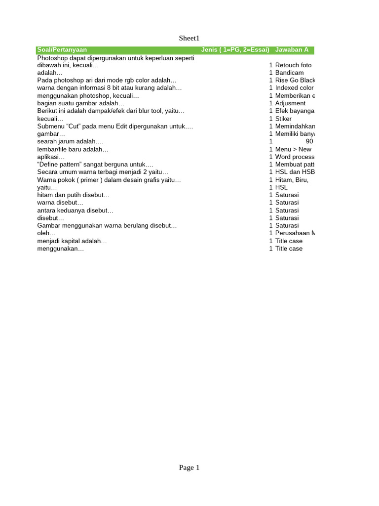 Template - Soal Kelas X DKV | PDF