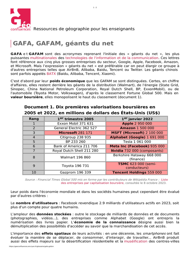 Géoconfluences - GAFA, GAFAM, Géants Du Net | PDF