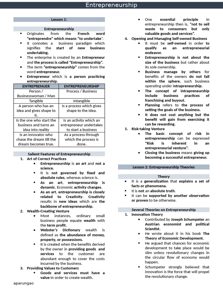 ENTREPRENEURSHIP | PDF