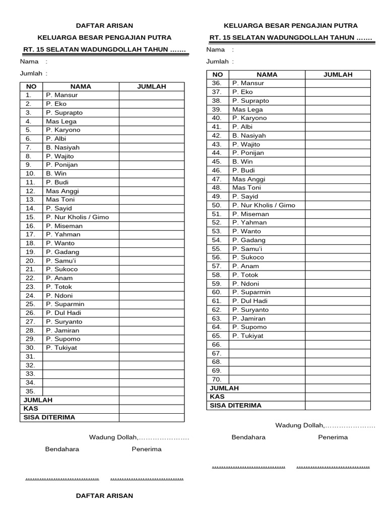 Daftar Arisan | PDF