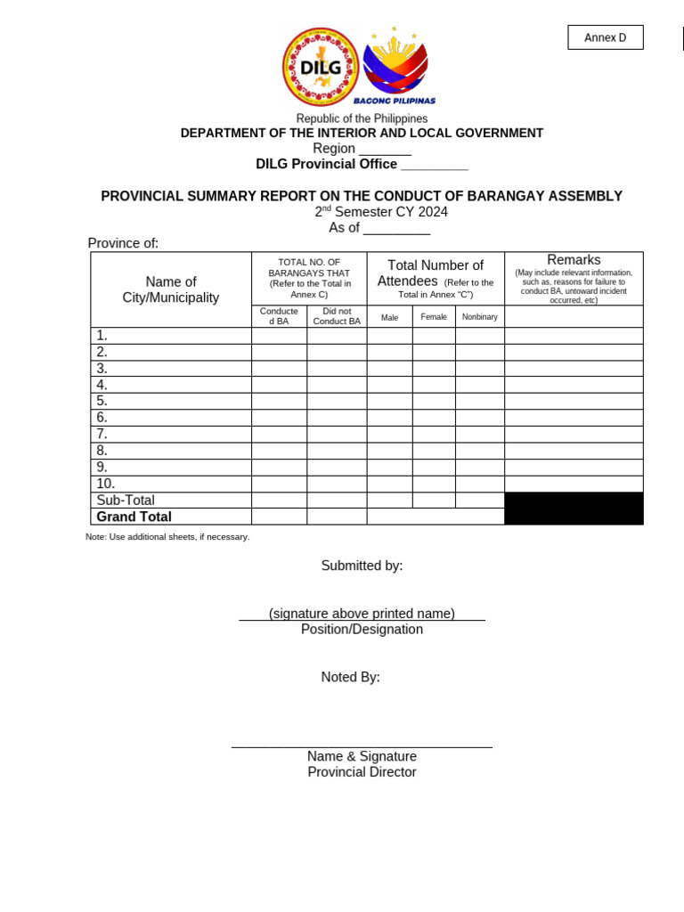 Annex D - Provincial Summary Report Template_October 2024 | PDF