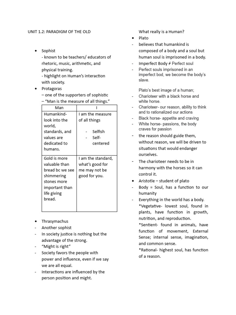 Uts Midterm Reviewer 1 | PDF