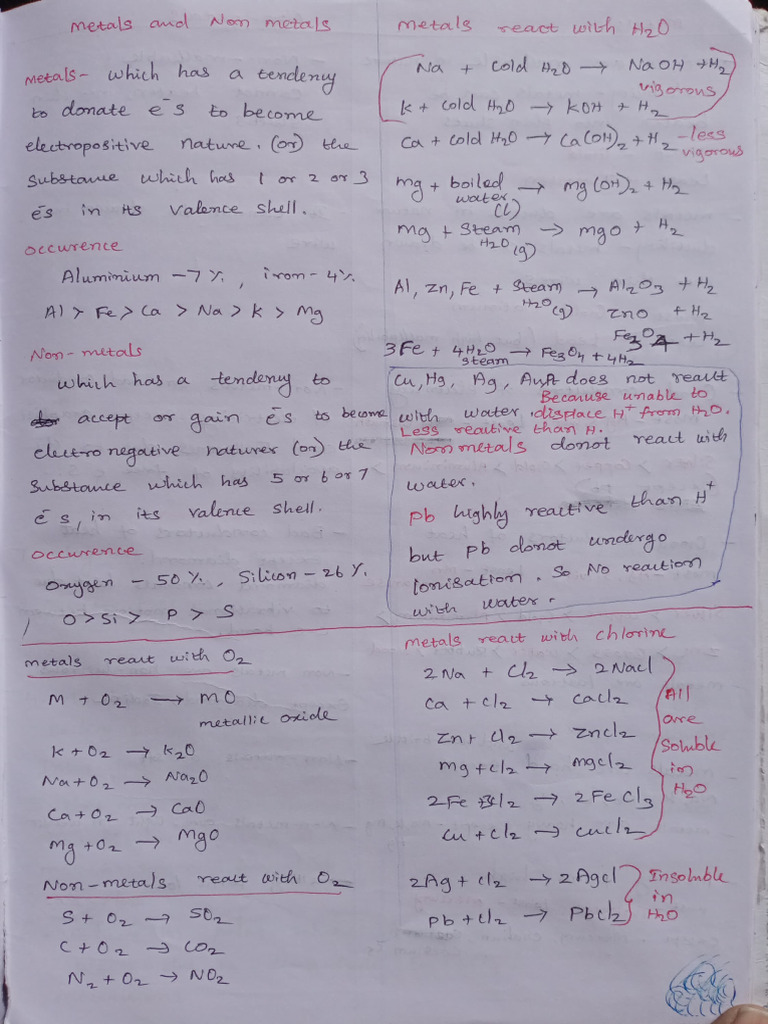 Metal and Non Metal Notes | PDF | Redox | Iron