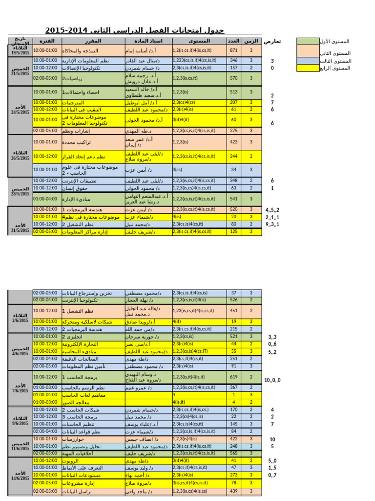 2014 2015 2nd Terms Exams Schedule v2 | PDF