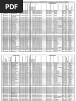 VTU-NSS_Report_Template_final[1] | PDF | Organic Farming | Agriculture