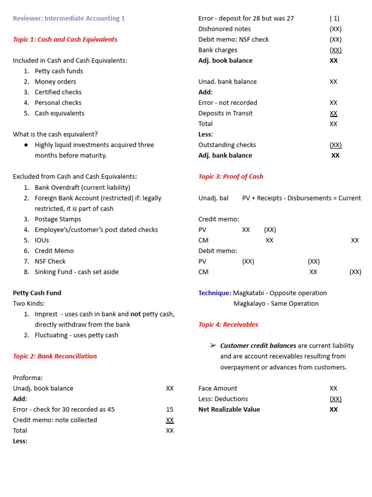Intermediate Accounting 1 Reviewer Pdf Debt Discounting