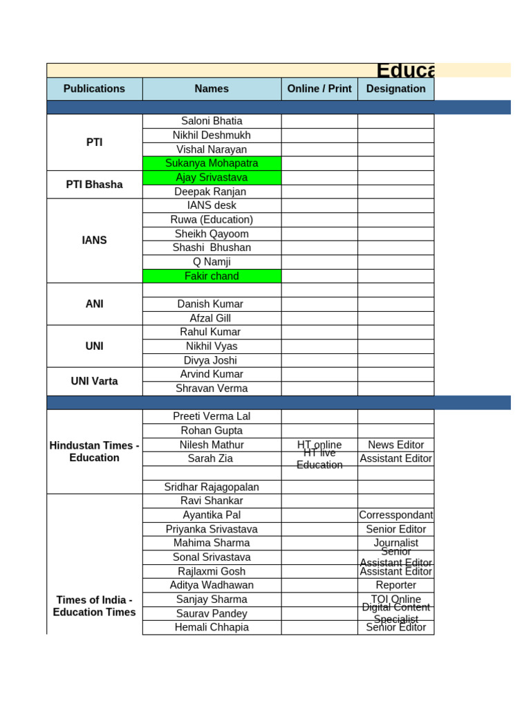 Education List - January 2024 | PDF