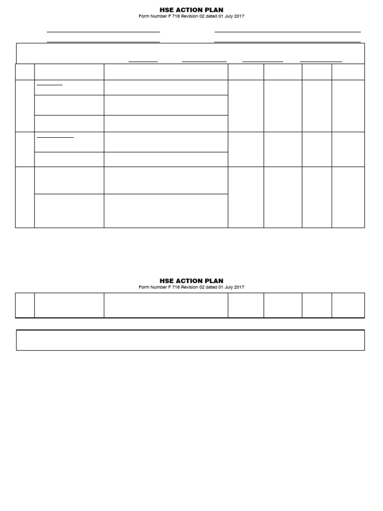 HS Action Plan - Trend Analysis | PDF