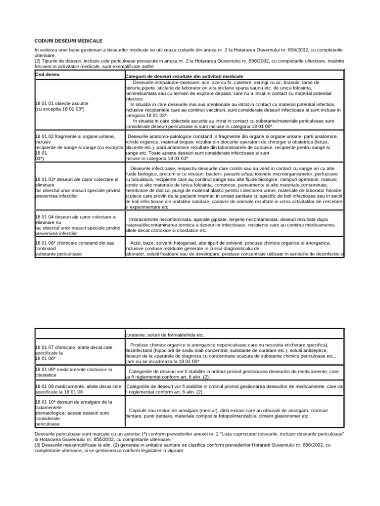Coduri Deseuri Medicale | PDF
