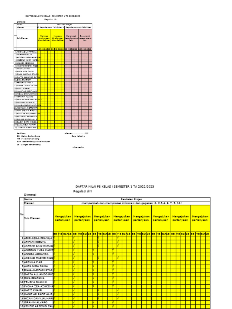 Penilaian Projek P 5 | PDF