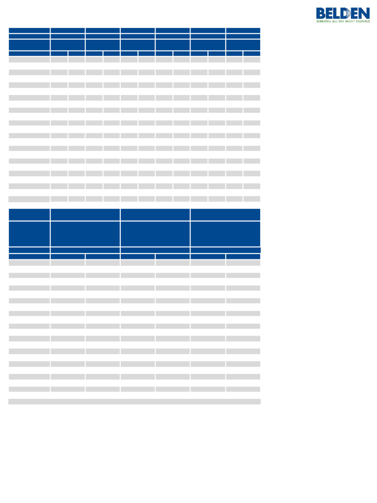 Sdi Cable Chart | PDF