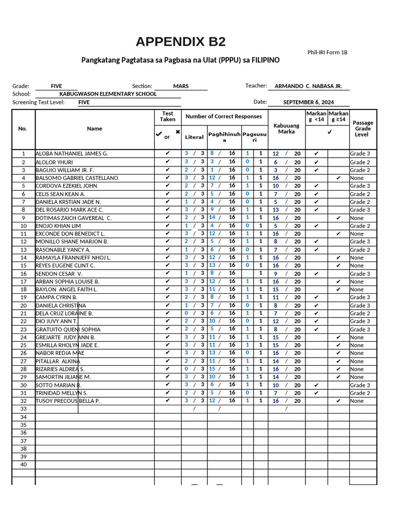 Phil Iri Form 1b Screening Test Class Reading Record Stcrr Appendix b2 ...