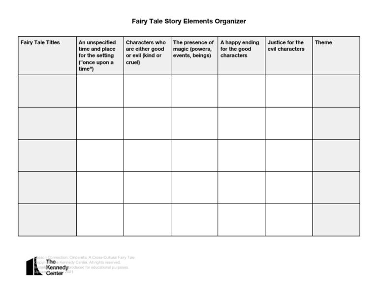 Fairy Tale Story Elements Organizer | PDF