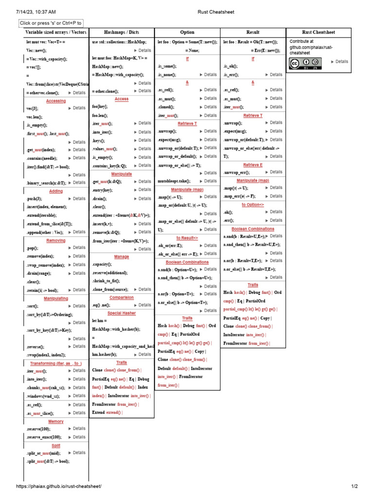 6 - Rust Cheat Sheet | PDF