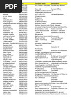 Pluxee (Sodexo) Card - Benefits | PDF | Qr Code | Google Play