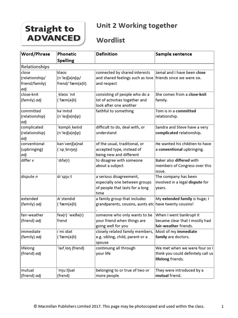 StA SB Wordlist Unit 2 | PDF