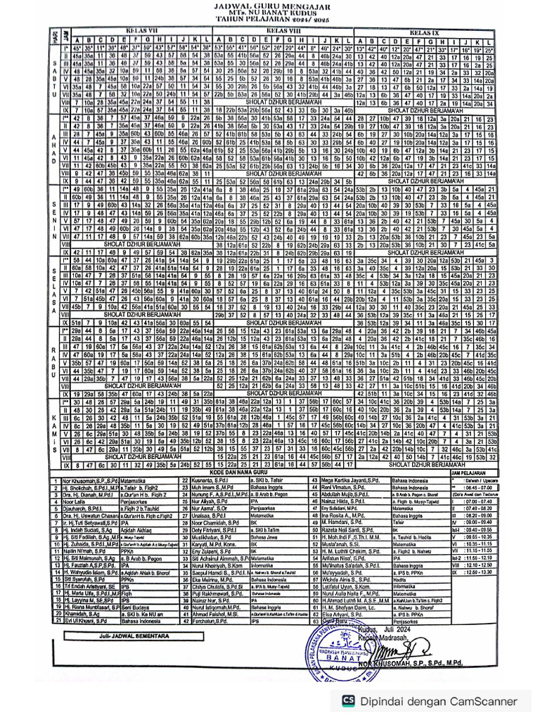 Jadwal Mapel TP 2425 - Juli | PDF