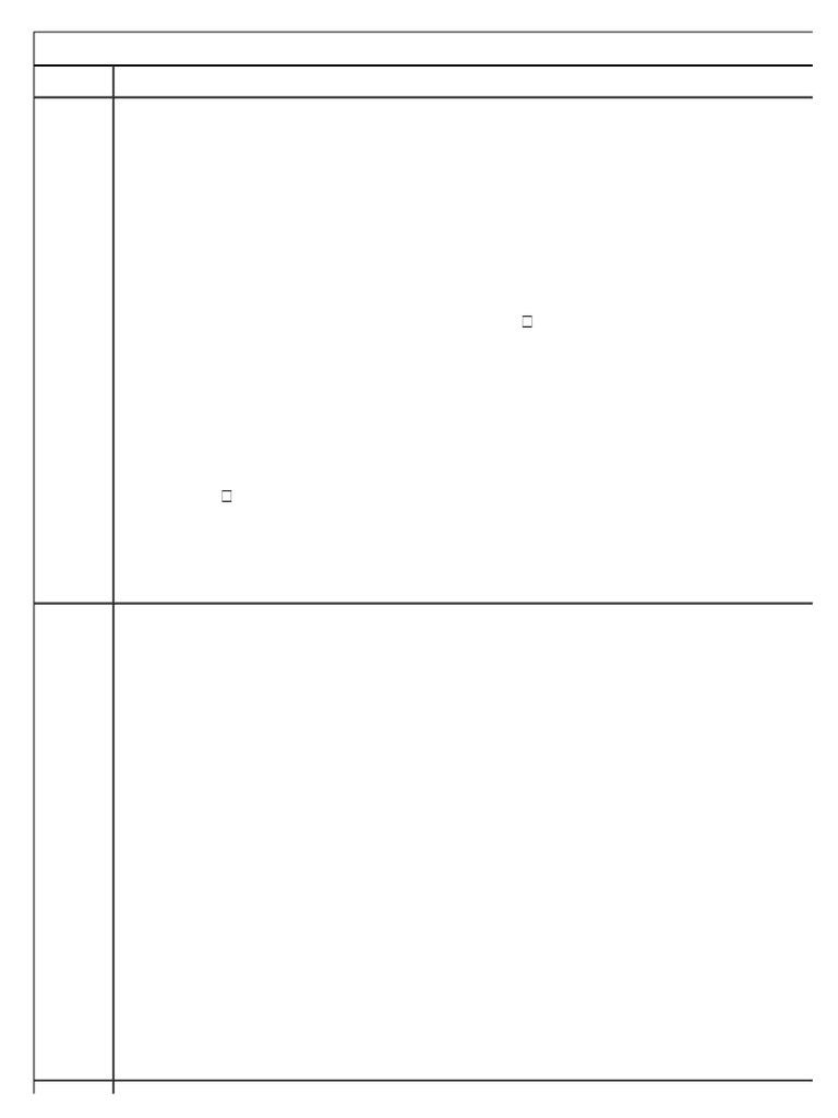 Khin Khin Aye MHSR Papers | PDF