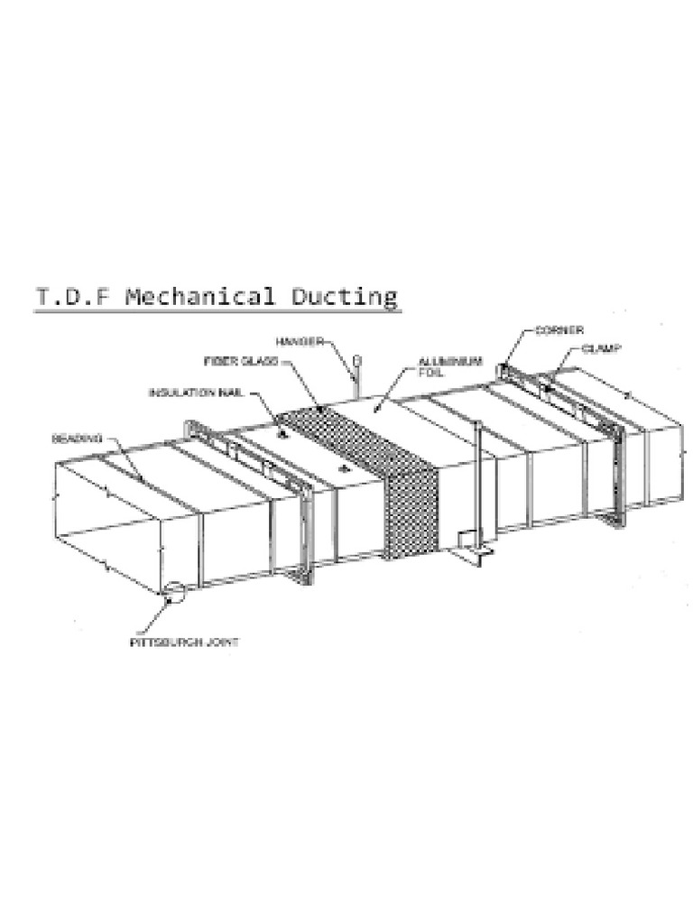 Rectangular Duct | PDF