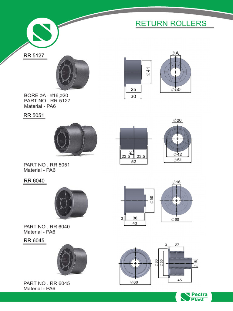 Return Roller - Datasheet (Spectra Plast) | PDF
