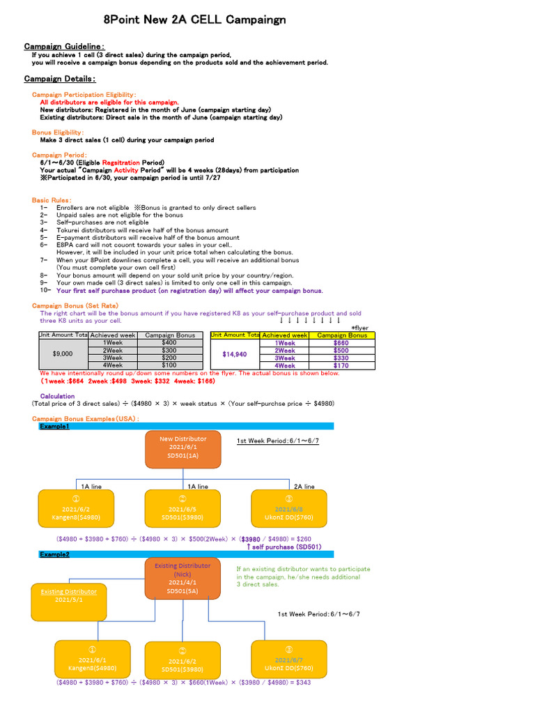 New 2A CELL Guidelines Eng | PDF | Market (Economics) | Financial Economics