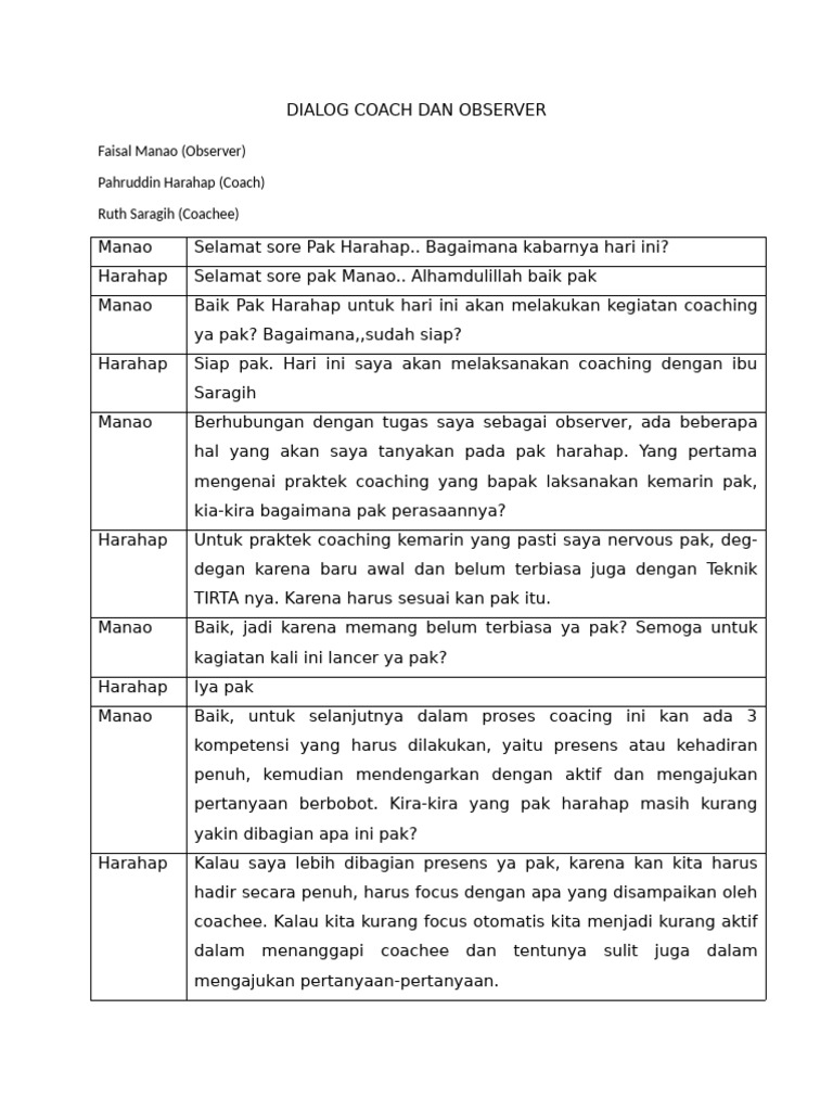 Dialog Demonstrasi Kontekstual Modul 2 3 | PDF
