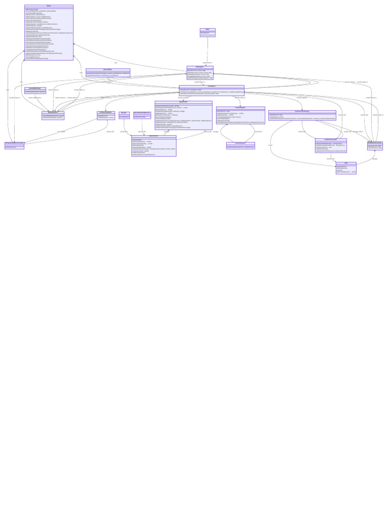 Diagram | PDF