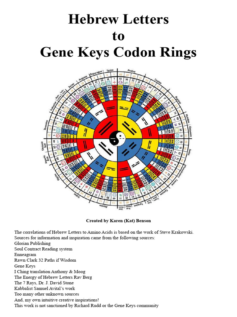 Hebrew To GeneKeys Codon Rings PDF | PDF | Love | Philosophy