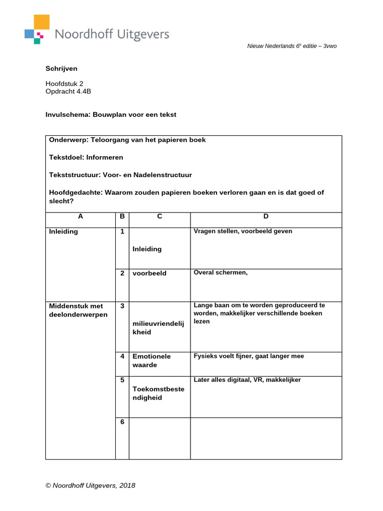 Bouwplan 3vwo | PDF