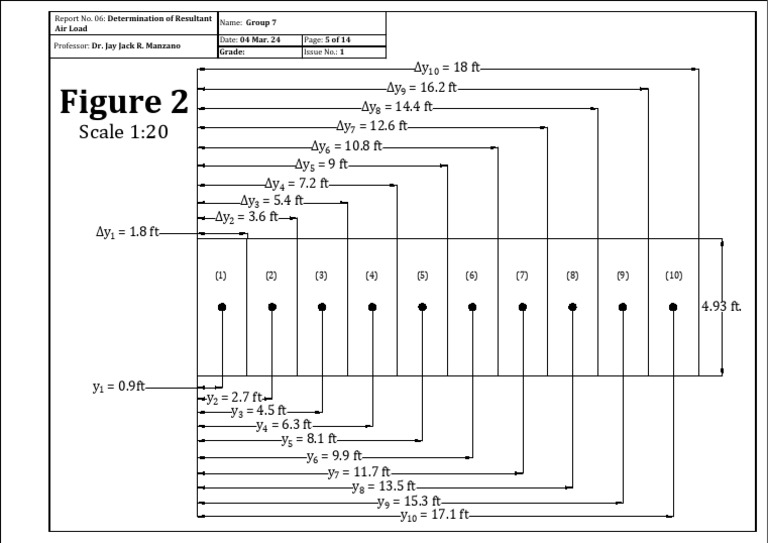 PAGE 5 - A4 BOND (FIG 2) | PDF