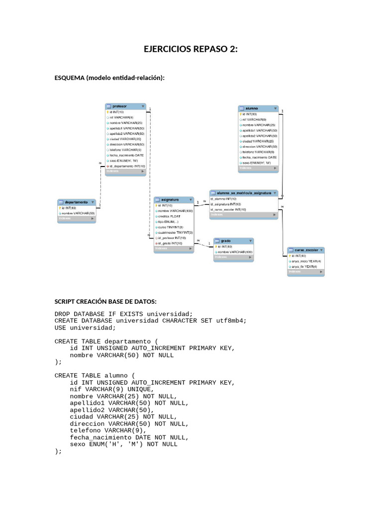 Ejercicios Repaso 2 | PDF