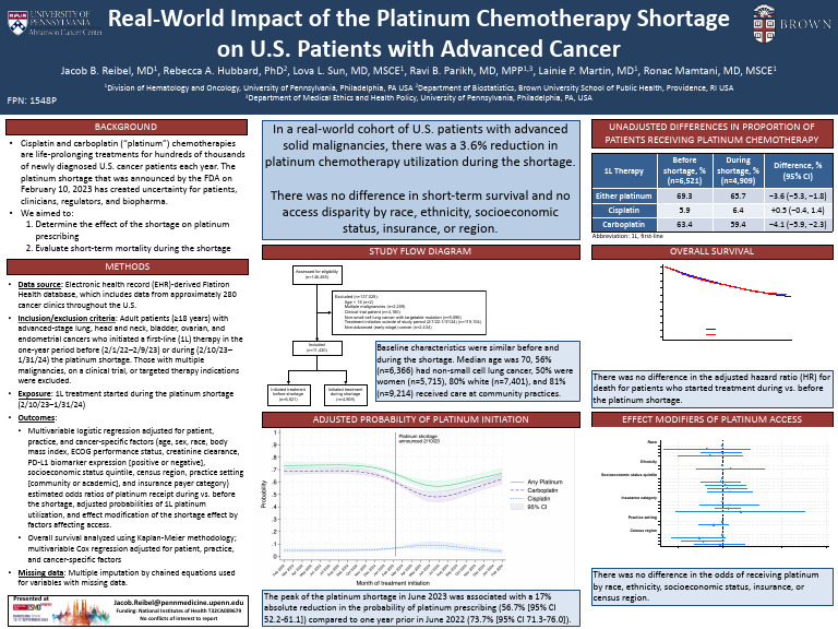Jacob B. Reibel, MD, Rebecca A. Hubbard, PHD, Lova L. Sun, MD, Msce ...