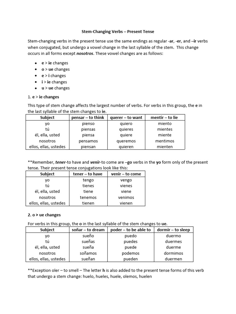 Present Tense Stem-Changing Verbs | PDF