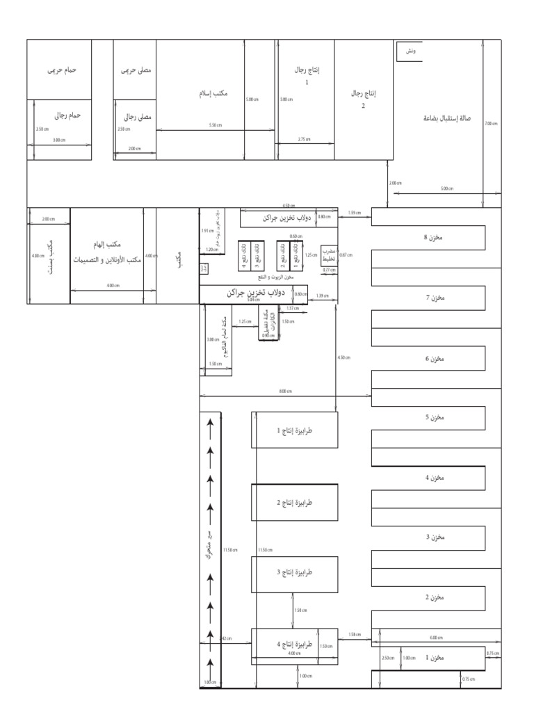 factory diagram | PDF