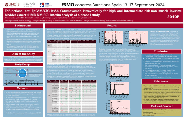 Background Results | PDF