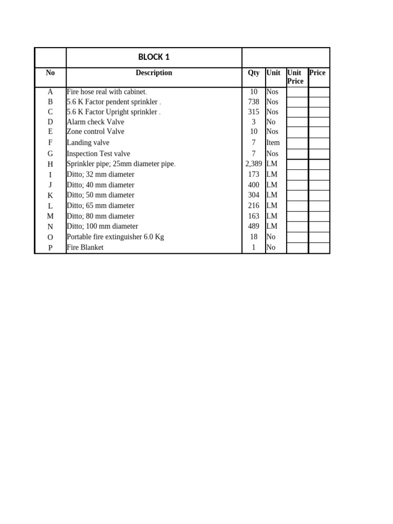 Fire Fighting Block 1,2 | PDF