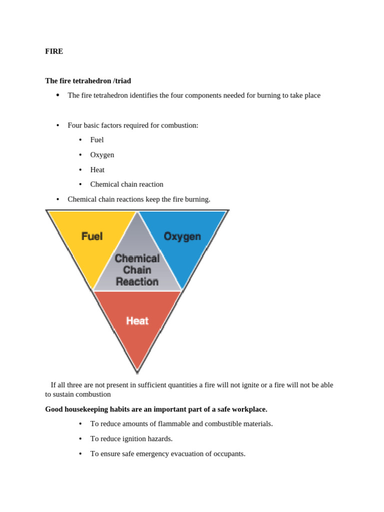 #5. Sheq - Fire | PDF