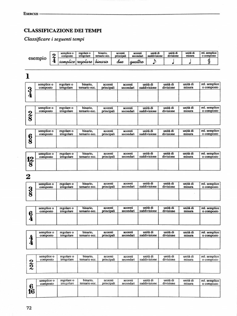 Esercizi Classificazione Dei Tempi | PDF