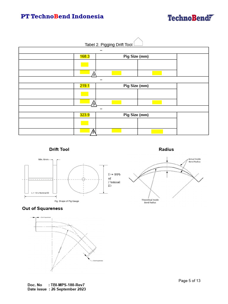 Pigging Drift Tool | PDF