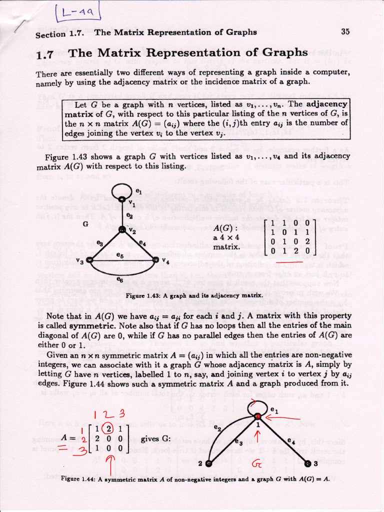 Graph 5 Matrix Theories | PDF