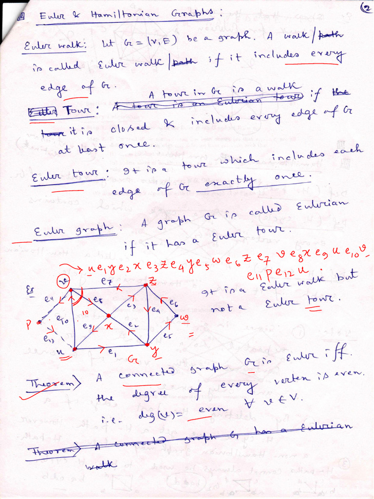 Graph 8 Euler & Hamiltonian | PDF