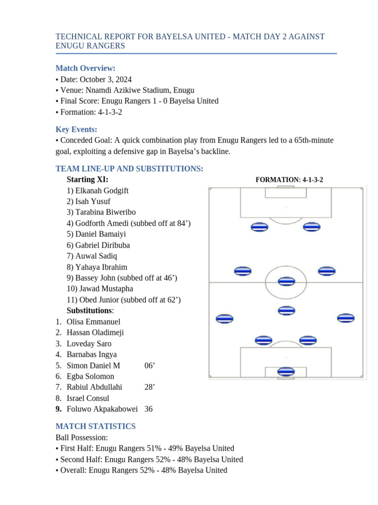 Bayelsa United MD2 Technical Report | PDF | Team Sports | Sports