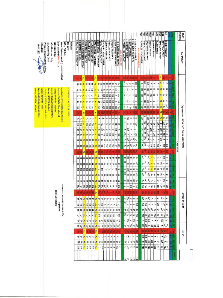 ASU Duty Roster July 24 (1) | PDF