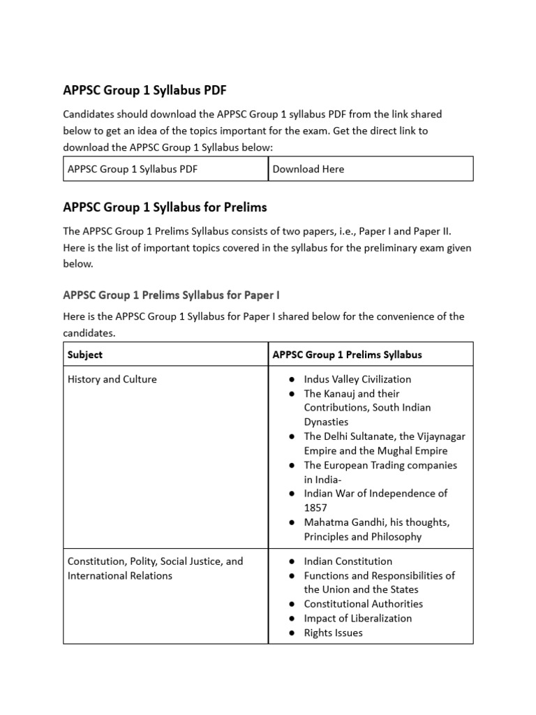 Appsc Group 1 Prelims and Mains Syllabus | PDF