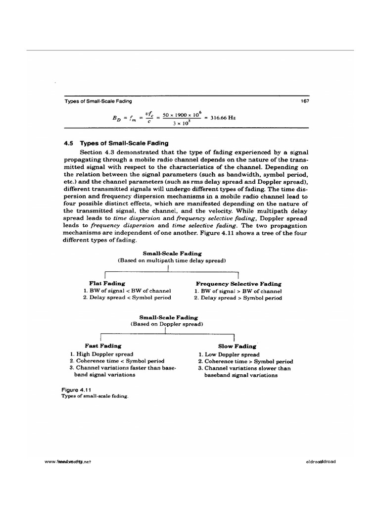 Types Of Small Scale Fading Pdf