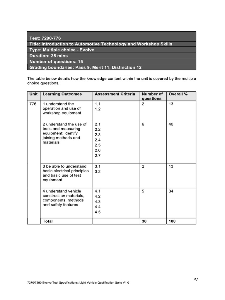 776 Test Specs Pdf
