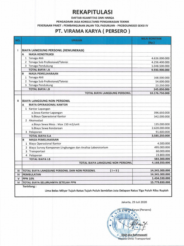 Rekap + RAB Kontrak Virama Karya | PDF