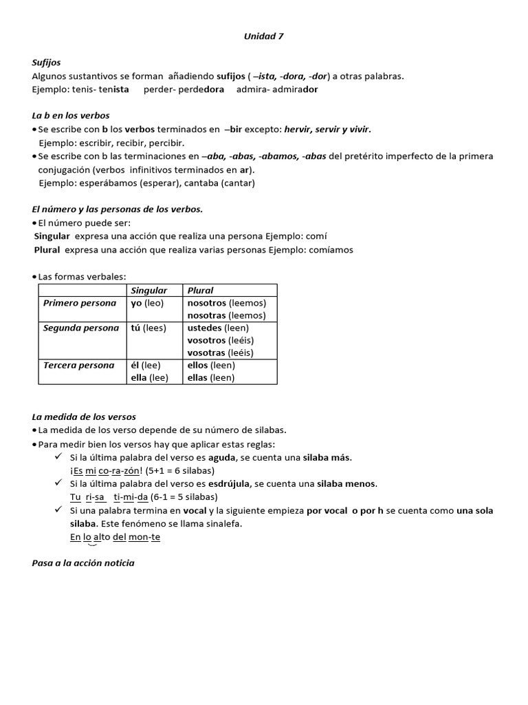 Diagrama Unidad 7 Lengua4 | PDF