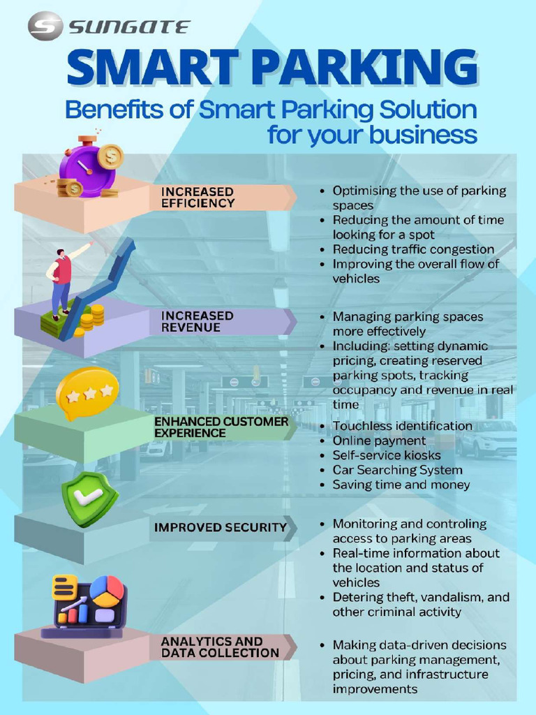 SU Smart Parking Solutions 1 | PDF